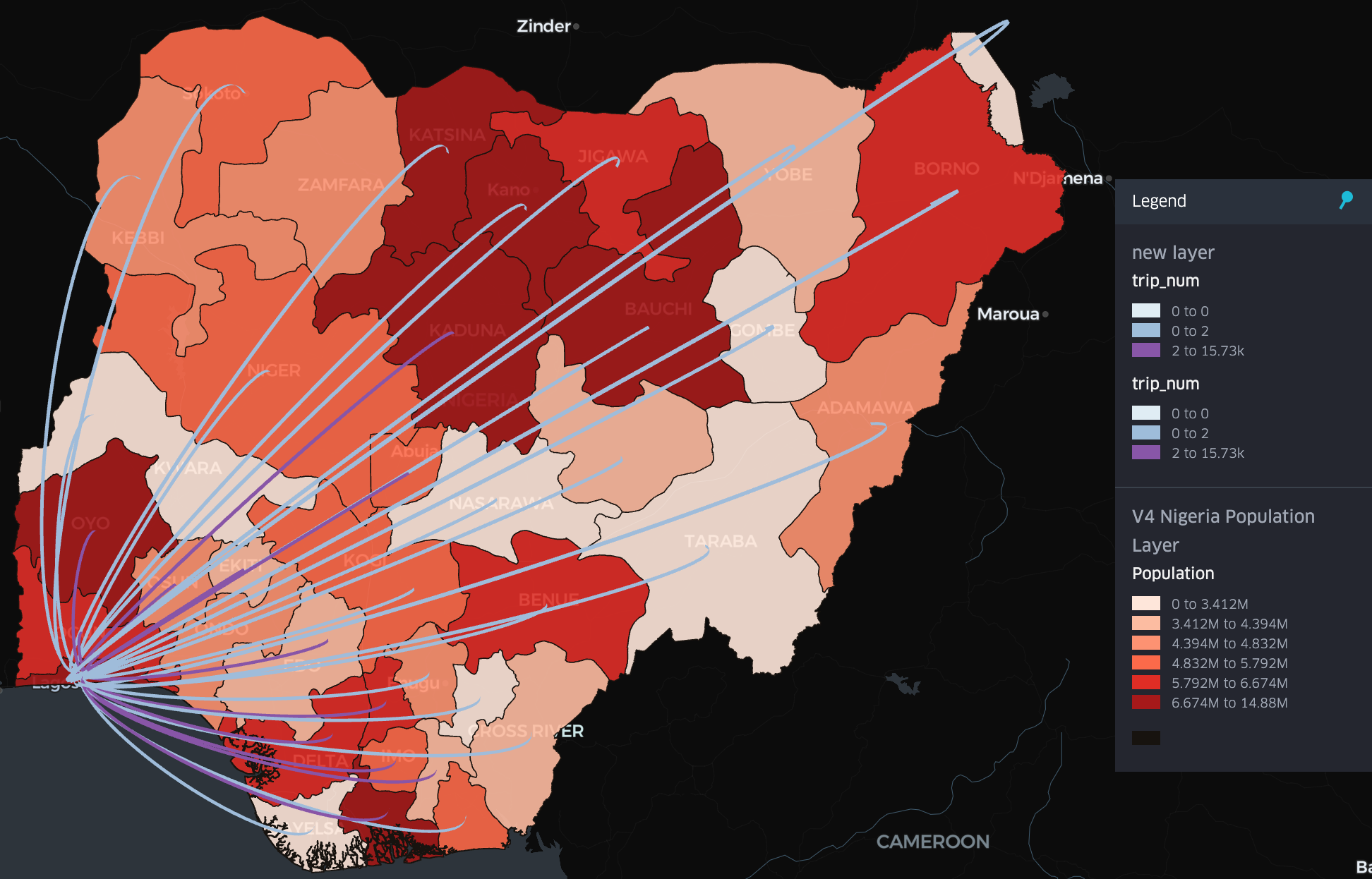 Pilot Projects – Inform-Africa