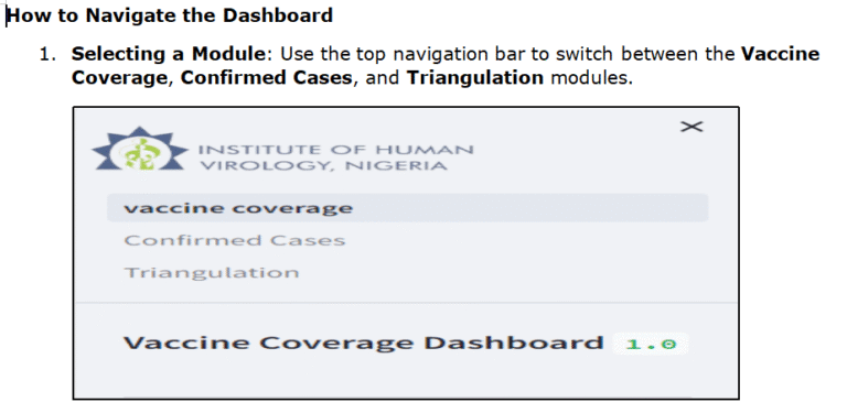 Pilot Projects – Inform-Africa